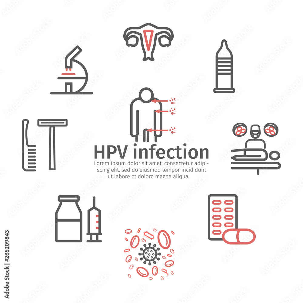 Human papillomavirus infection HPV, banner. Vector signs for web graphics. vector de Stock ...