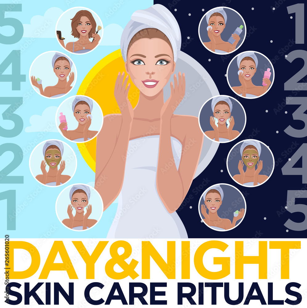 Skin care daily routines icon set. Infographic poster. Vector ...