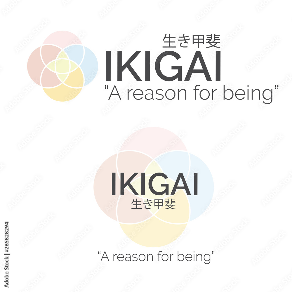 KIGAI Japanese logo , Japanese Diagram Concept, A Reason for being self ...