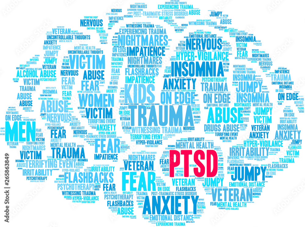 PTSD Brain Word Cloud Stock Vector | Adobe Stock