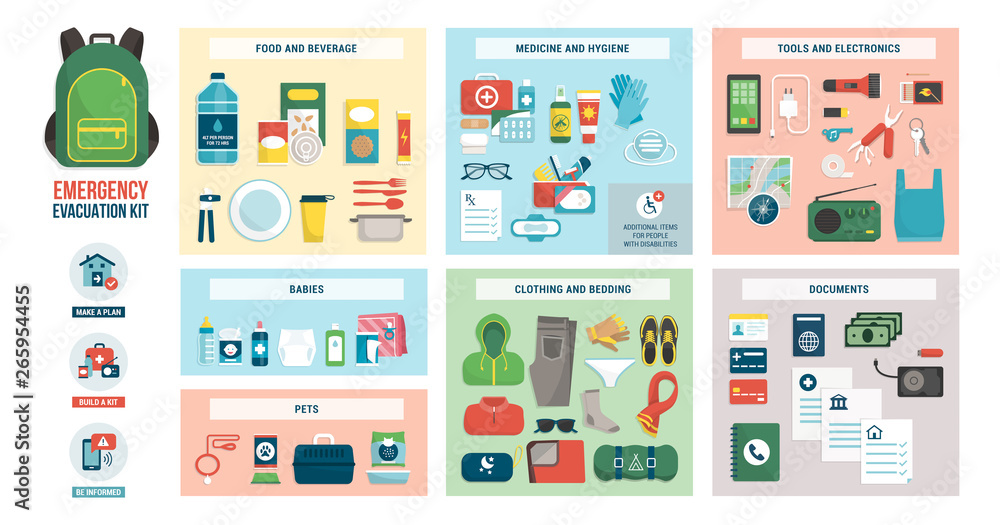 Emergency evacuation kit with supplies Stock Vector | Adobe Stock