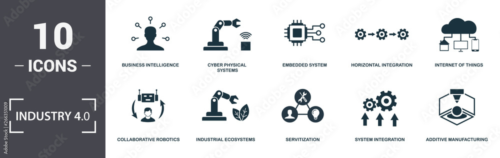 Industry 4.0 icons set collection. Includes simple elements such as ...