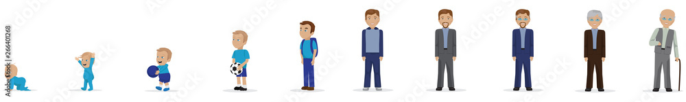 Vektorová grafika „Man Life Cycle Stages Set - Isolated On White ...