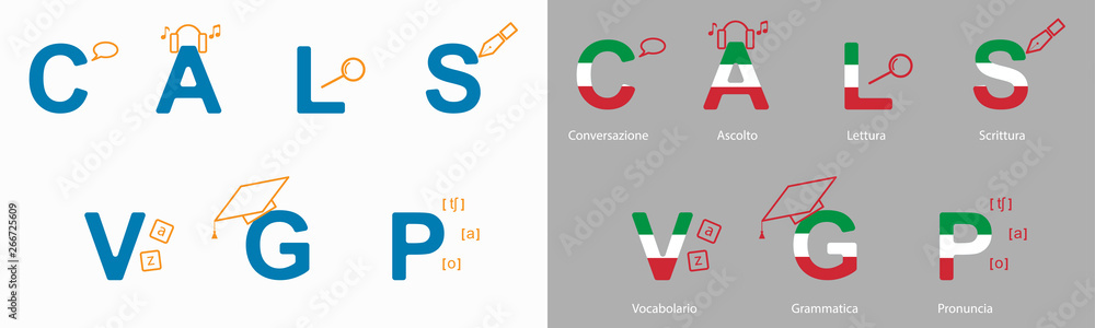 Vector set of icons for speaking, writing, vocabulary, reading, grammar ...