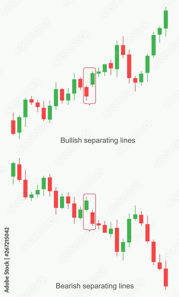 Stock market and exchange. Forex trading pattern. Stock market and ...