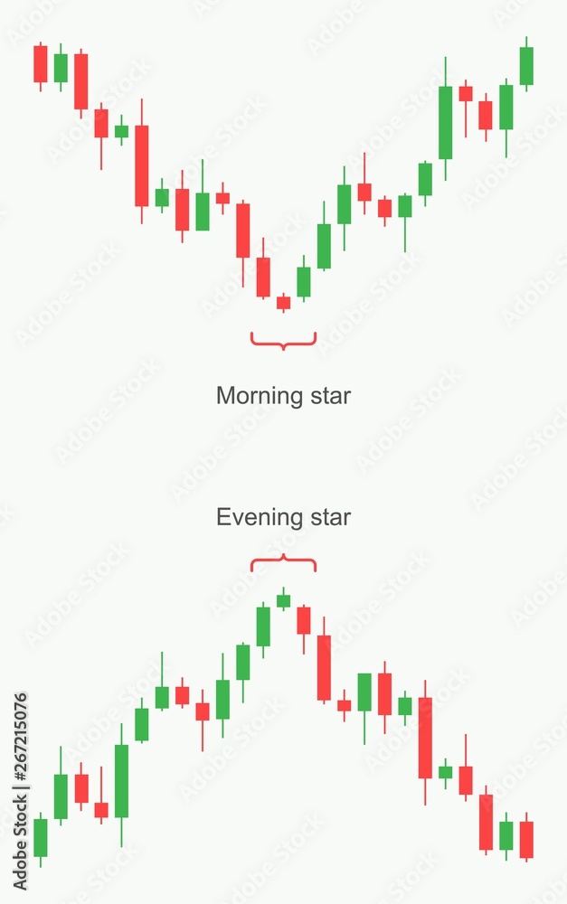 Vetor do Stock: Stock market and exchange. Forex trading pattern. Stock ...