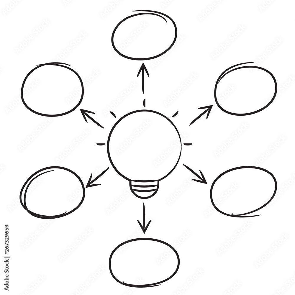 hand drawn light bulb mind mapping diagram template Stock Vector ...