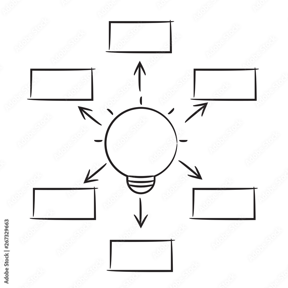 hand drawn light bulb mind mapping diagram template Stock Vector ...