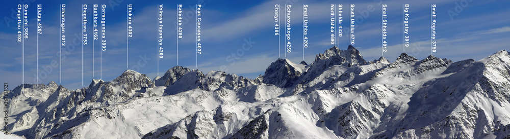 Panorama of mountains with names and height of mount peaks Stock Photo ...