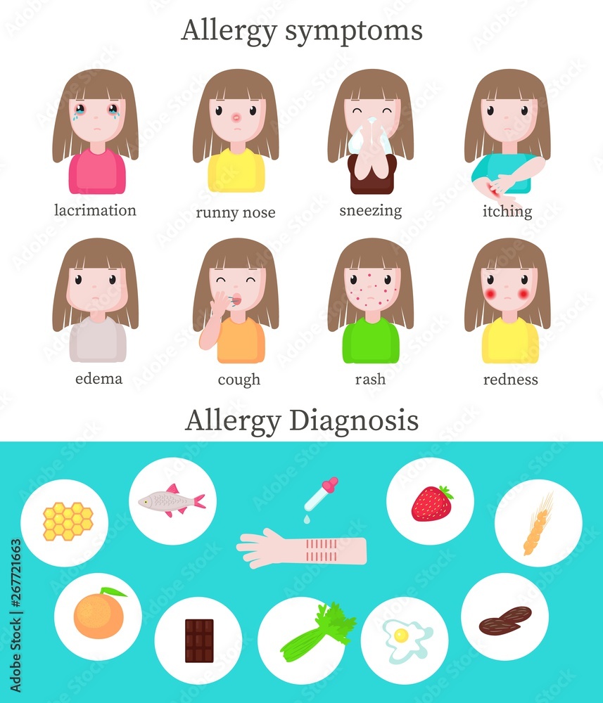 Allergy symptoms and diagnosis infographics, vector flat illustration ...