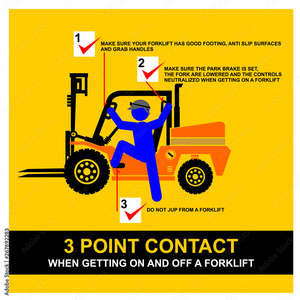 vector illustration of forklift, 3 point contact Stock Vector | Adobe Stock vector illustration of forklift, 3 point contact Stock Vector | Adobe Stock