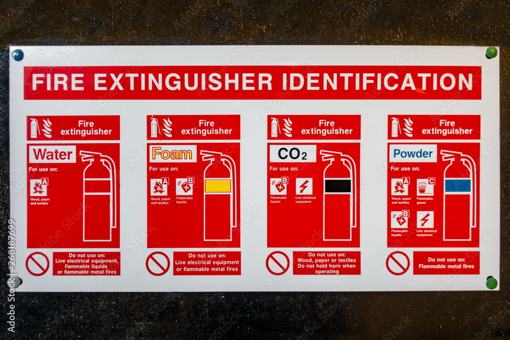 Fire extinguisher identification sign Stock Photo | Adobe Stock