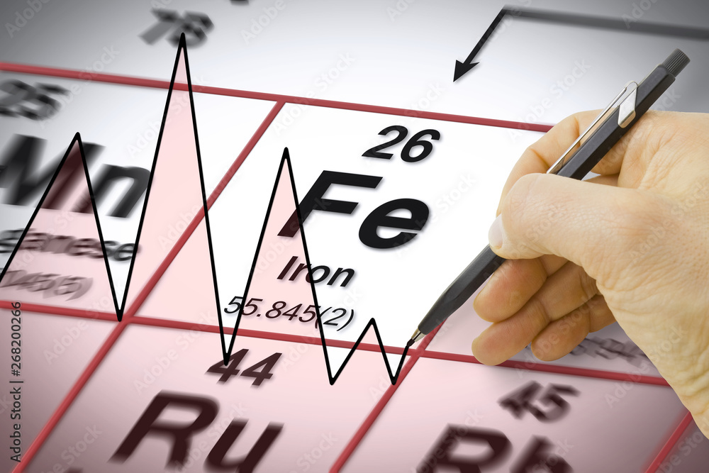 Hand drawing a graph about Iron chemical element - concept image with ...