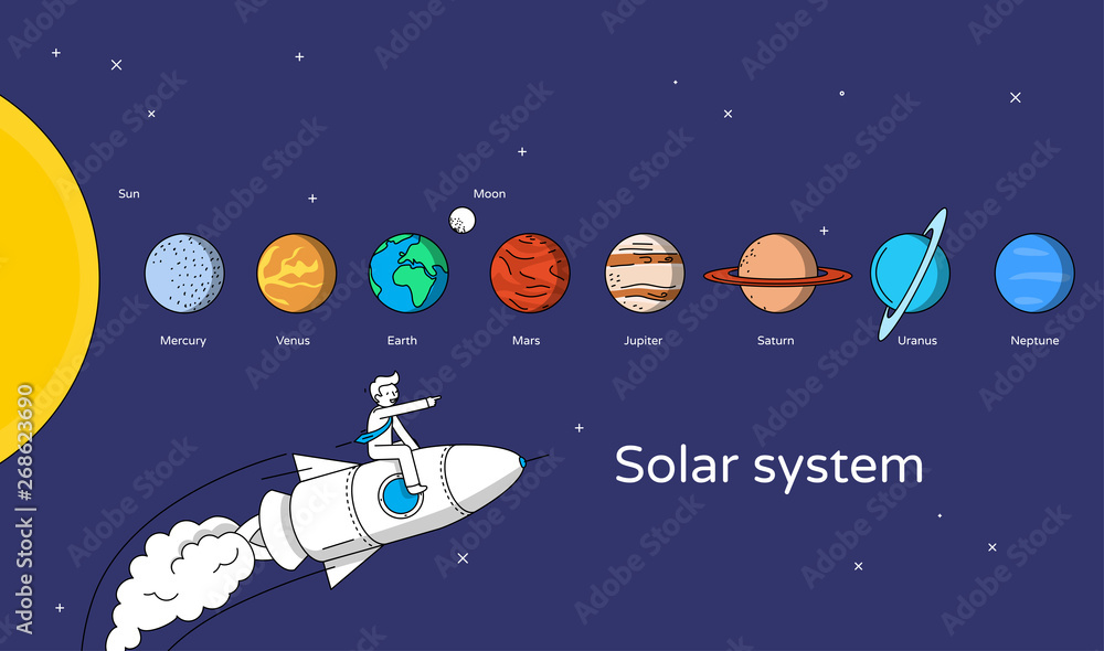 Linear Model Of Solar System