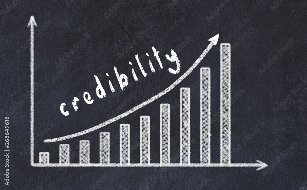 Chalkboard drawing of increasing business graph with up arrow and ...