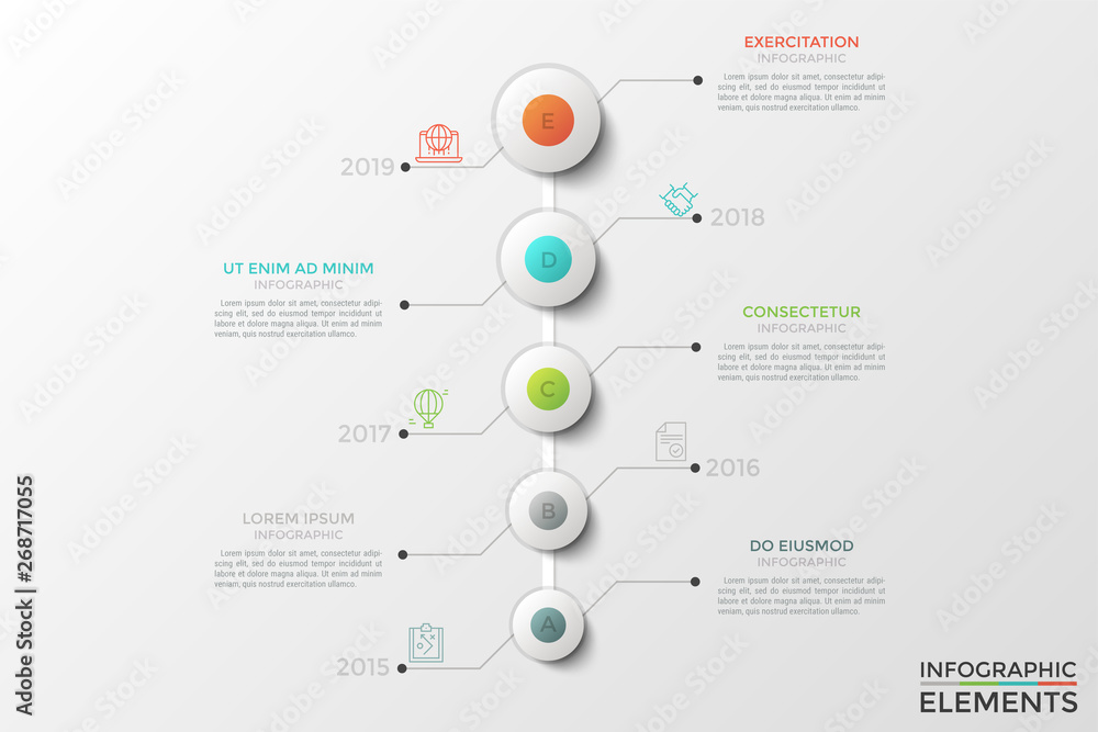 Vertical timeline with 5 lettered circular elements, year indication ...
