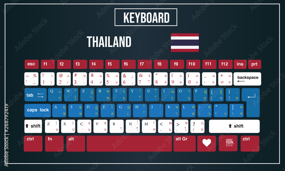 Vector Illustration Computer keyboards layout of Thailand Stock Vector ...