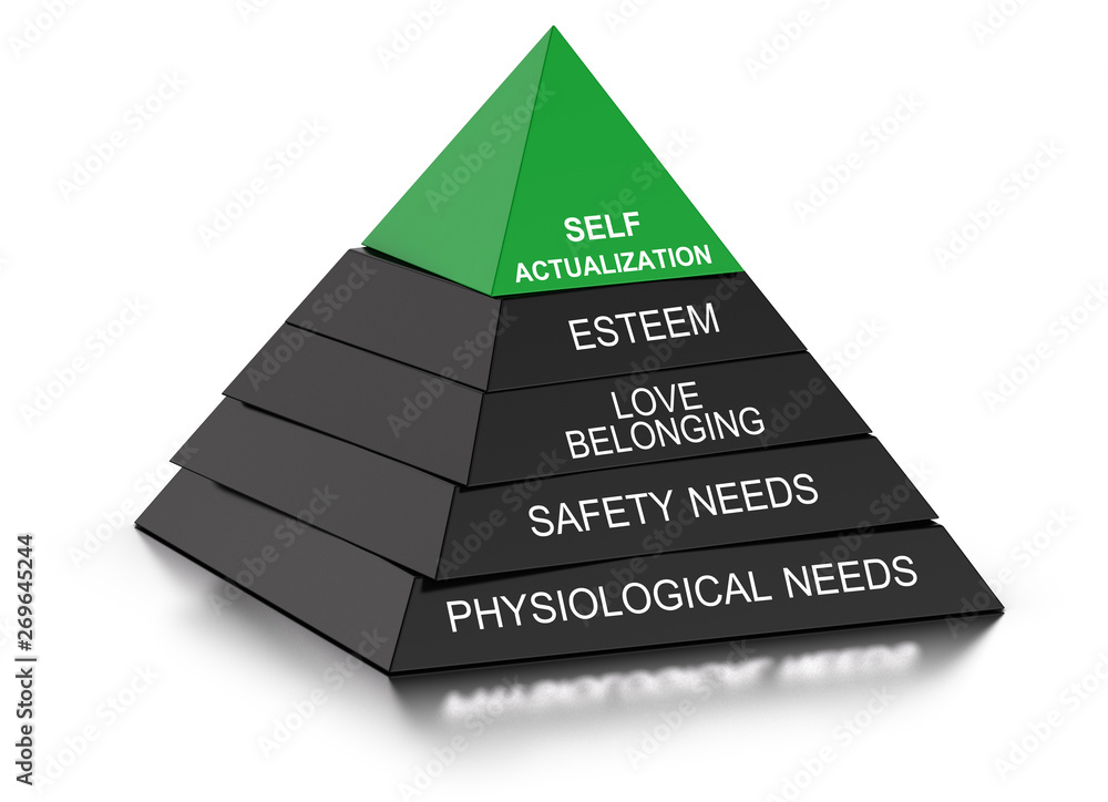 Pyramid of needs, Maslow Stock Illustration | Adobe Stock