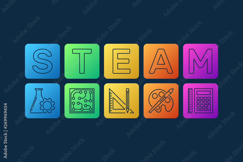 Science, Technology, Engineering, Art, and Mathematics - STEAM vector ...