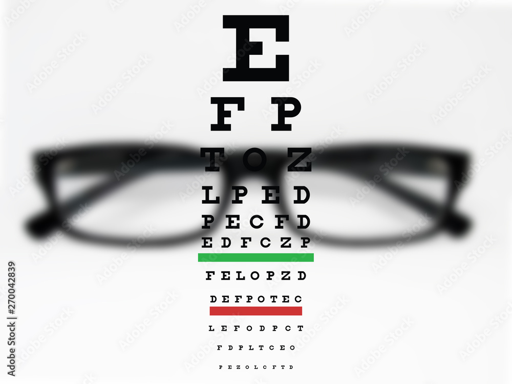The visual test chart with the eye at the front and the blurred eye ...