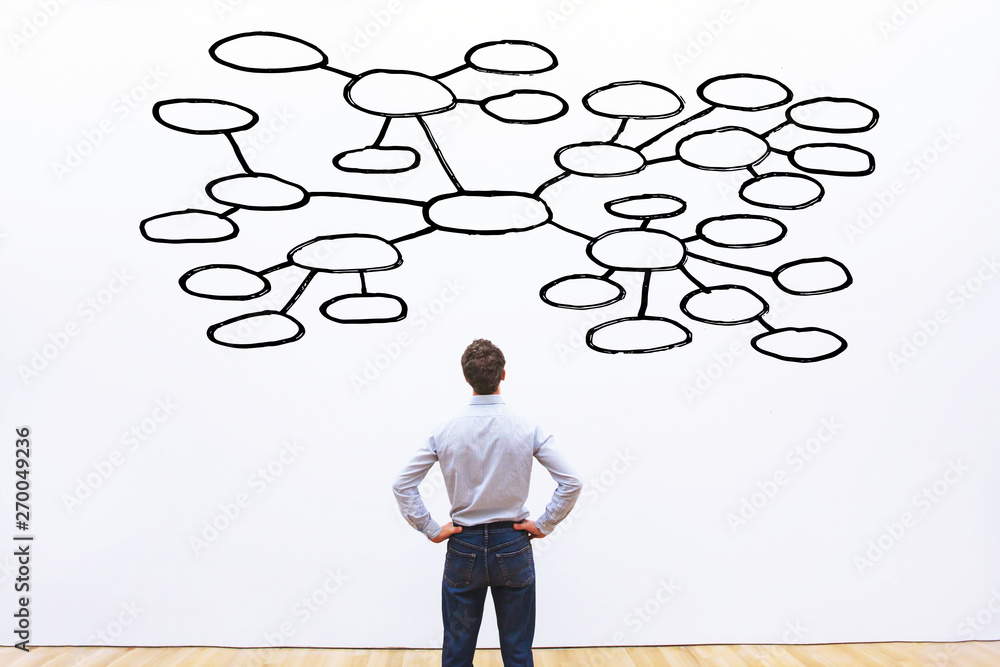 mindmap diagram concept, mind map scheme Stock Photo | Adobe Stock