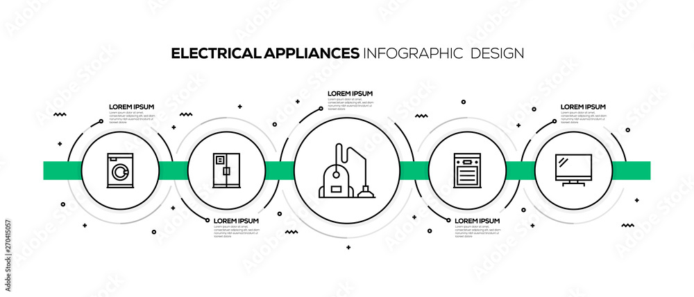 ELECTRICAL APPLIANCES INFOGRAPHIC DESIGN Stock Photo | Adobe Stock