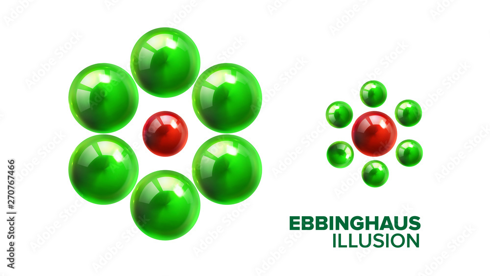 Ebbinghaus Illusion