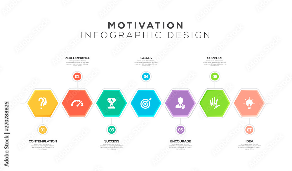 MOTIVATION INFOGRAPHIC DESIGN Stock Vector | Adobe Stock