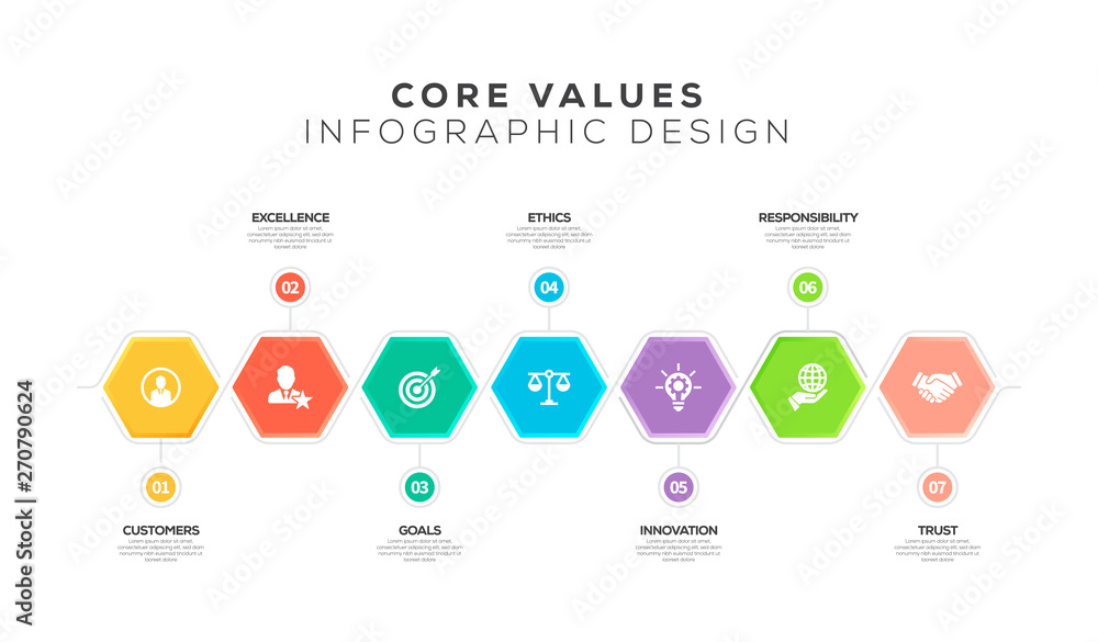 CORE VALUES INFOGRAPHIC DESIGN Stock Vector | Adobe Stock
