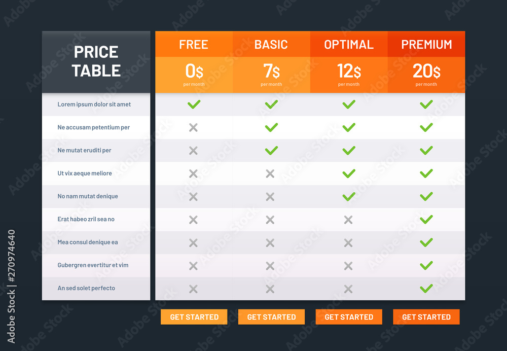 Pricing table. Tariff comparison list, price plans desk and prices plan ...