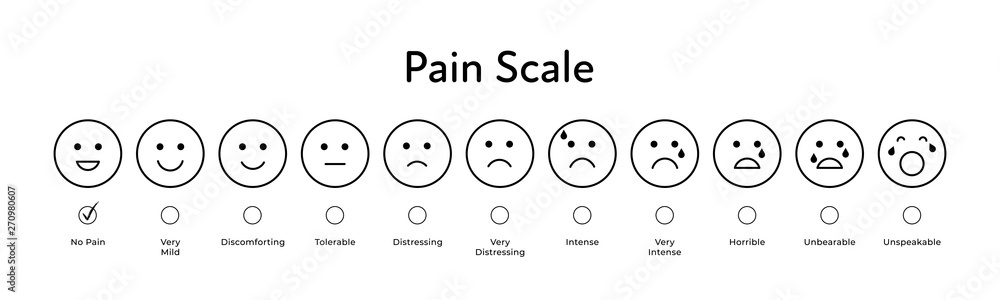 Vector flat horizontal pain measurement scale. Black silhouette icon ...