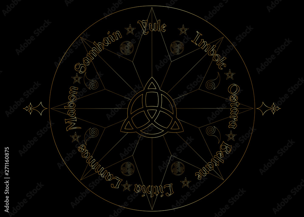 Book Of Shadows Symbol