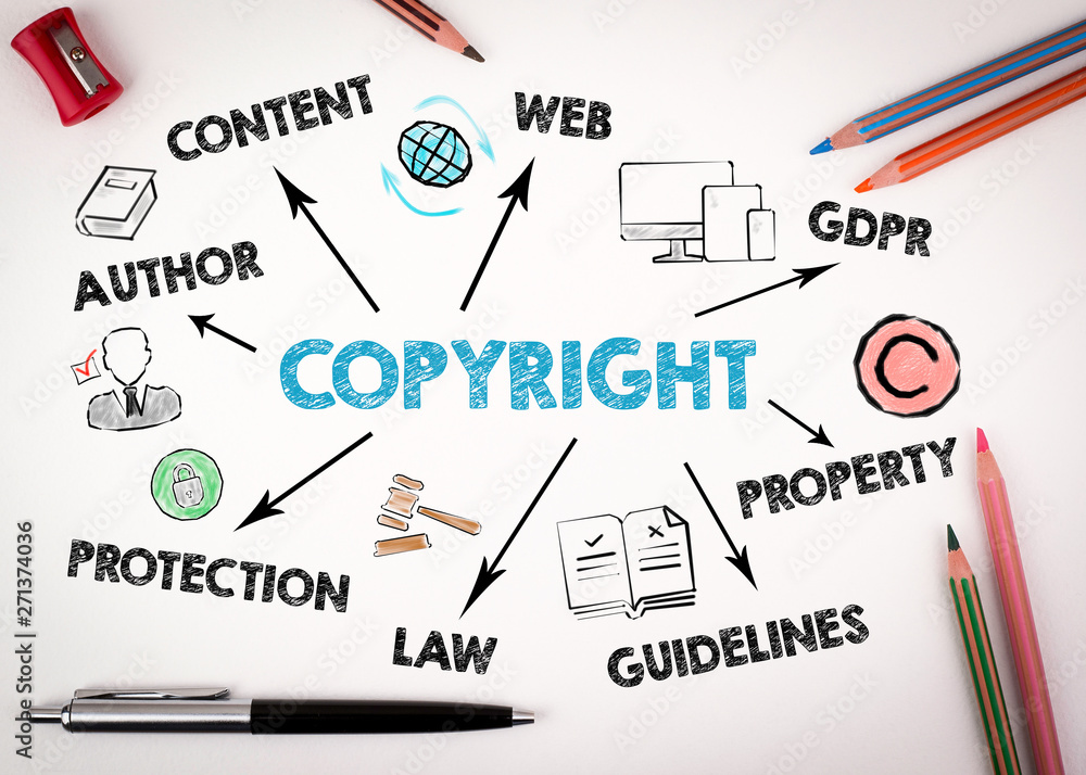 Copyright Concept. Chart with keywords and icons on white desk with ...