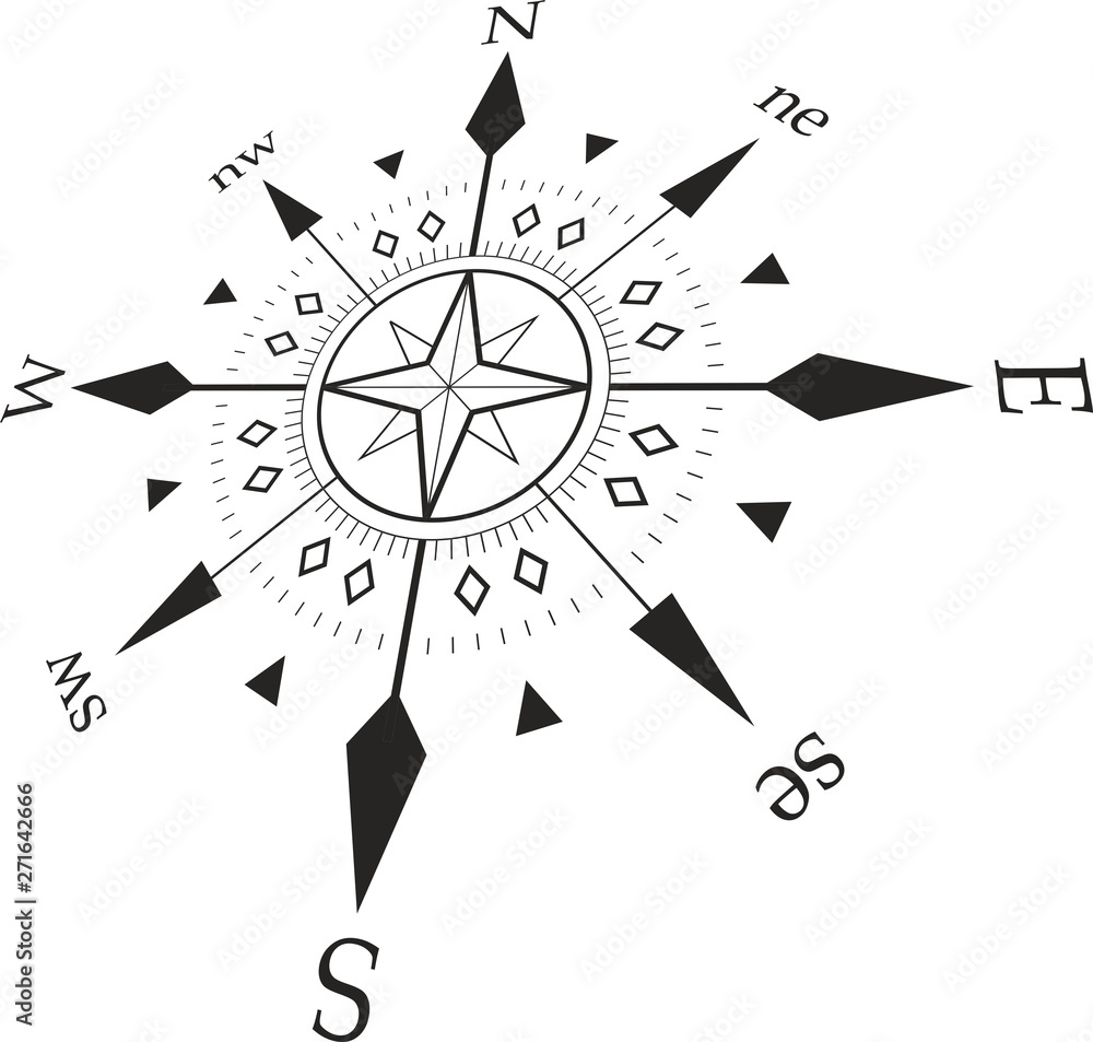 Puntos cardinales vector de Stock | Adobe Stock