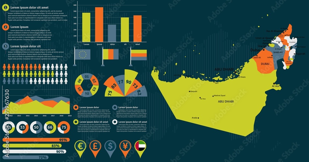 Detailed United Arab Emirates map with infographic elements. Vector ...