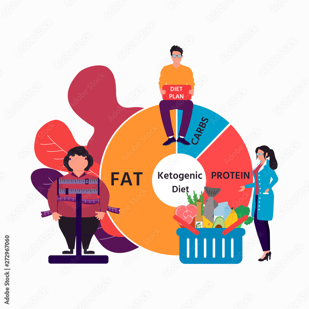 Keto diet concept vector illustration. Flat tiny persons concept with ...