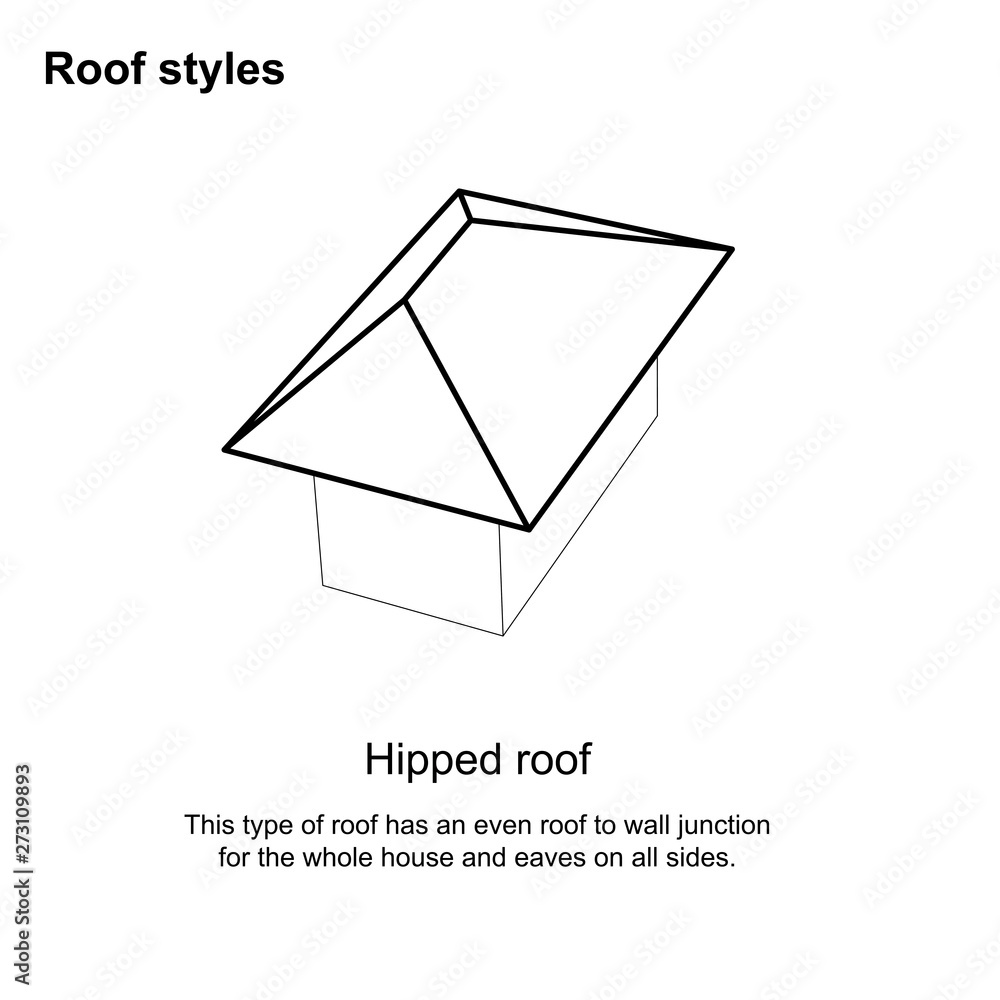 Roof styles graphic Roof types Various roof types Architecture - Roof ...
