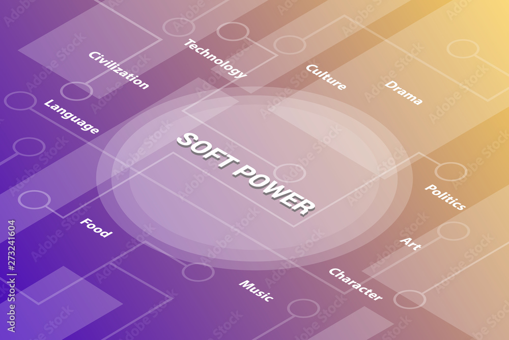 soft power concept words isometric 3d word text concept with some ...