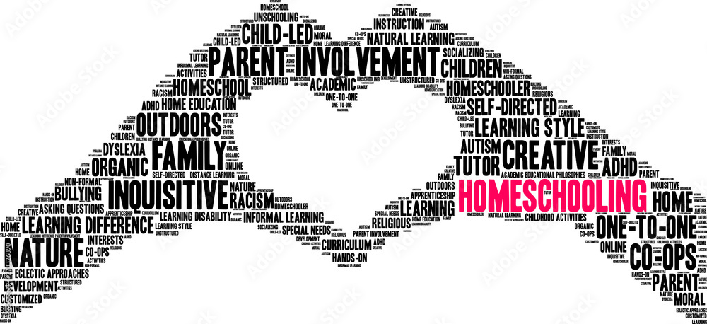 Homeschooling Word Cloud on a white background. Stock Vector | Adobe Stock