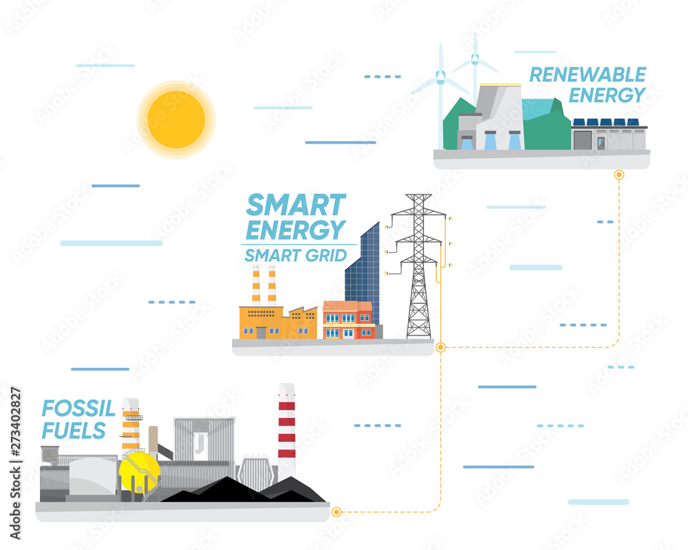 smart energy, smart grid with fossil fuels and renewable energy Stock ...
