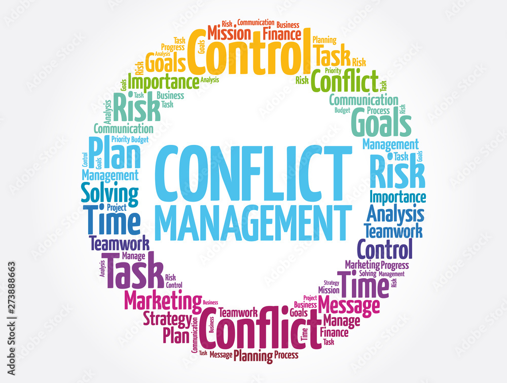 Conflict Management word cloud collage, business concept background ...