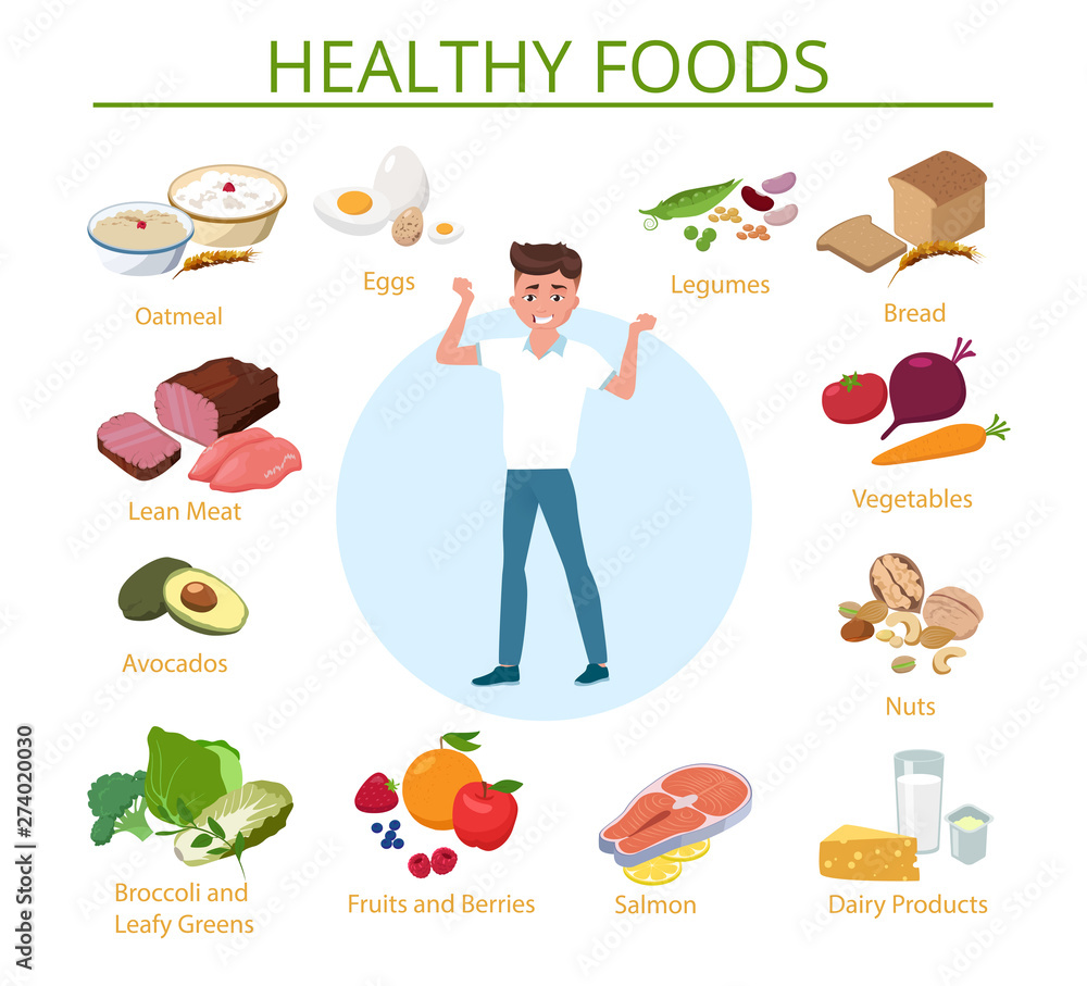 Healthy foods, diet, fresh and organic meal. Infographic table with man ...
