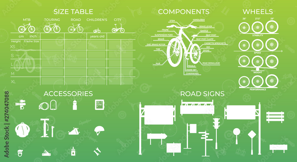Bicycles of various types, accessories and road signs, infographic ...