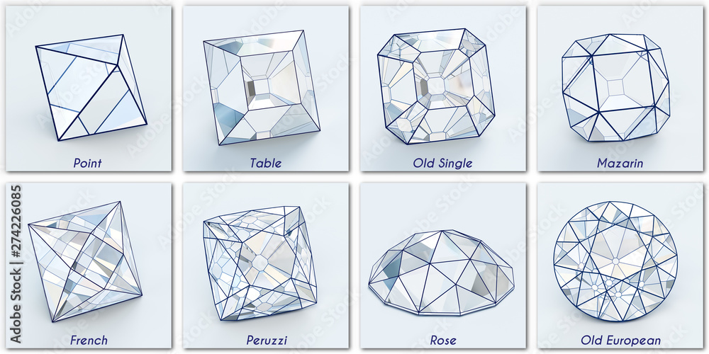 Eight historic ancient diamond shapes with titles on white background ...