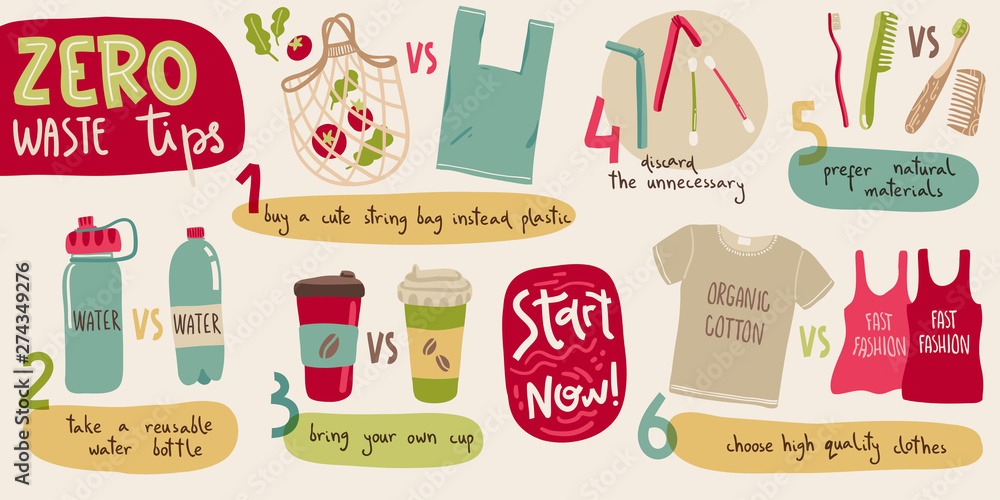 Vector set with hand drawn elements of zero waste life. No plastic. Go ...