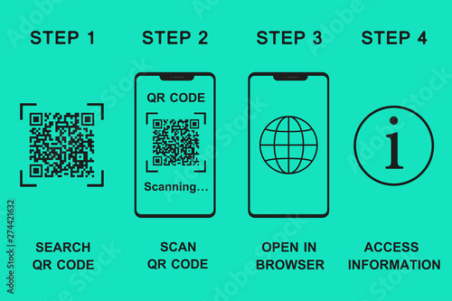 Infographic Qr Code