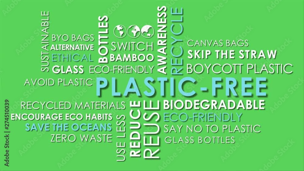 Plastic Free related words animated text word cloud on removable chroma ...