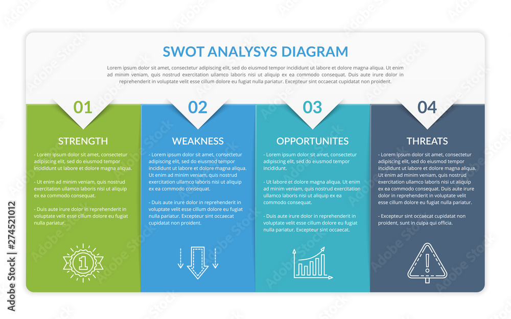 SWOT Analysis Diagram Stock Vector | Adobe Stock