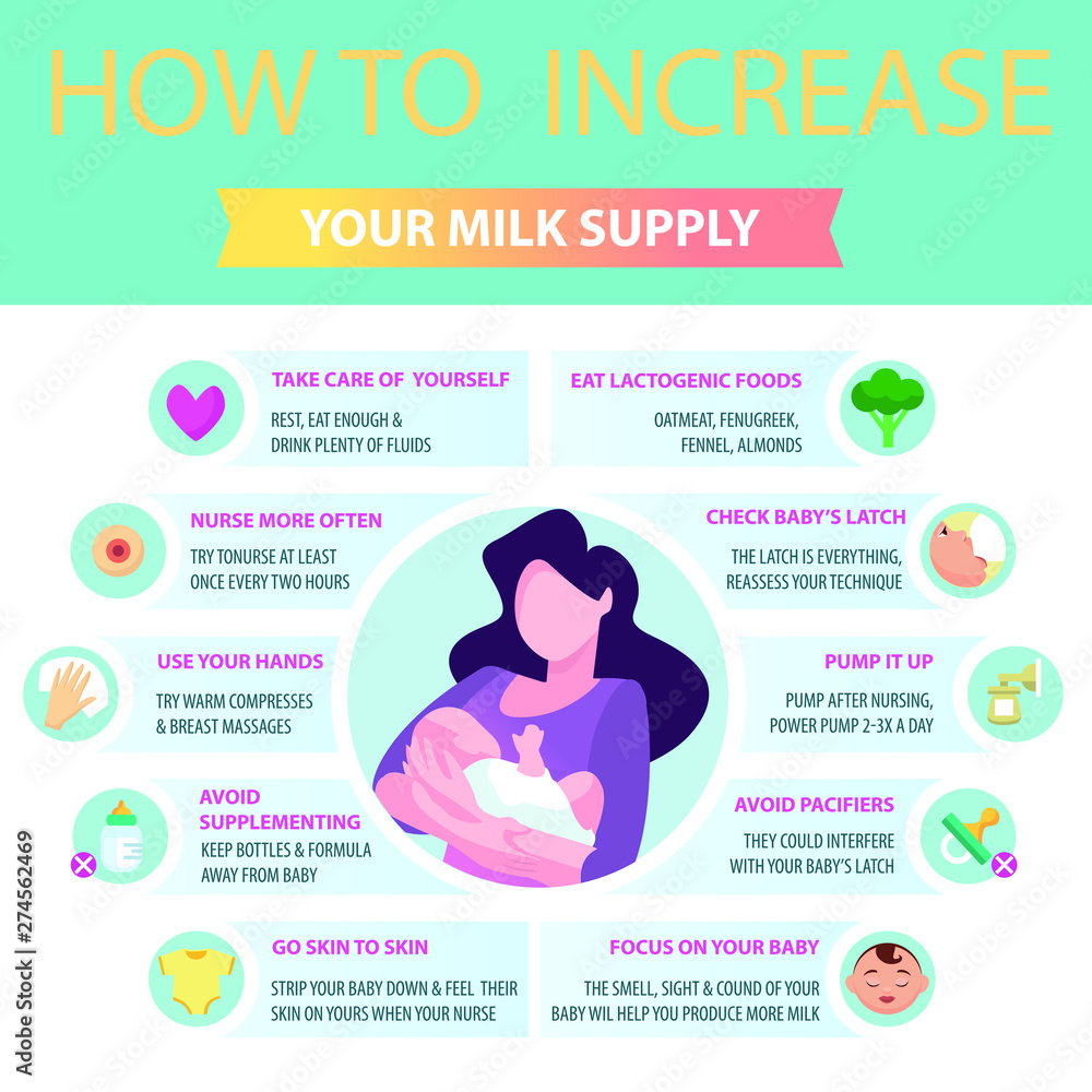 Vetor de Presentation template Ways to Help Increase Your Milk Supply ...
