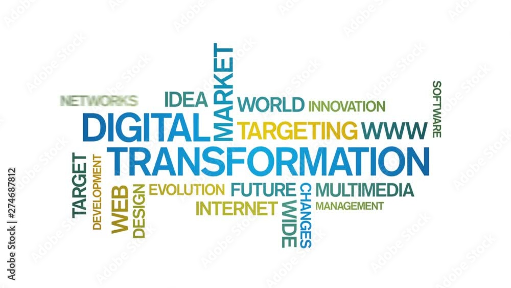 4k Digital Transformation Animated Tag Word Cloud;Text Design Animation ...
